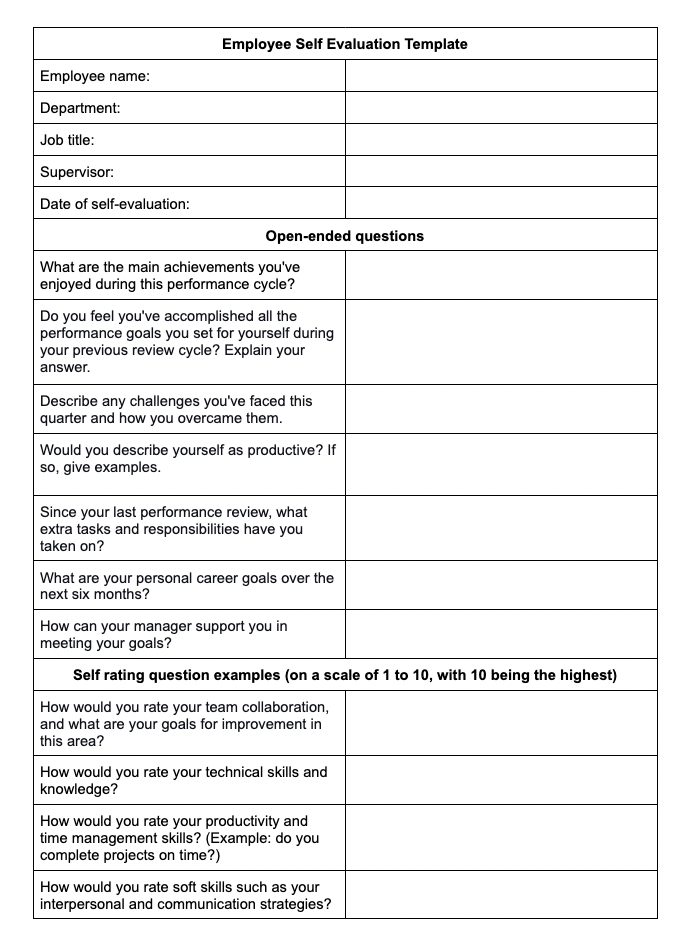 Employee Self Evaluation Encourage Your Workforce To Own Their Impact Employee Self Evaluation Encourage Your Workforce To Own Their Impact
